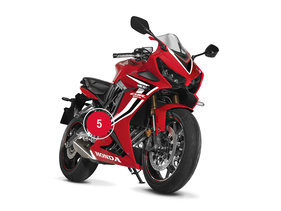 Présentation – CBR650R – Sportives – Gamme – Motos – Honda